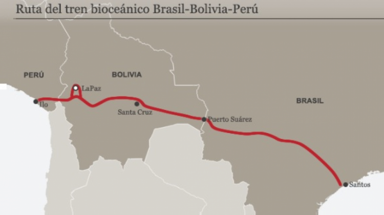 "Falta la aquiescencia de Brasil" para el ferrocarril bioceánico ...